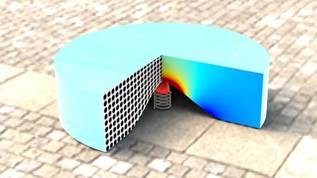 La primera capa de invisibilidad para «todas las tallas»