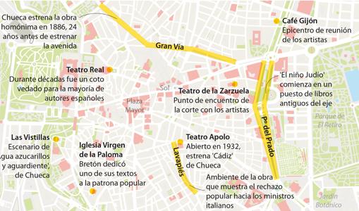 Ruta por el Madrid de la zarzuela: «Se puede conocer y cartografiar la ...